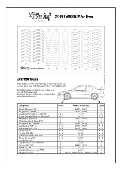 1:24 Michelin Tyre Decals | BS-24011 | Blue Stuff