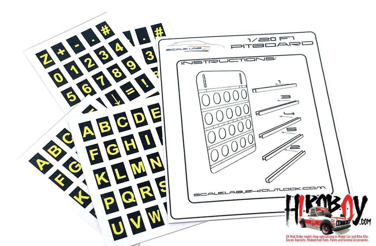 1:20 F1 Pit Board (Photoetched) | SL02-010 | ScaleLab_24