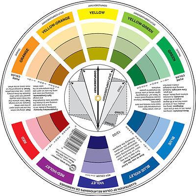 Colour Wheel - Paint Mixing Guide | CW-88107 | Various/Misc