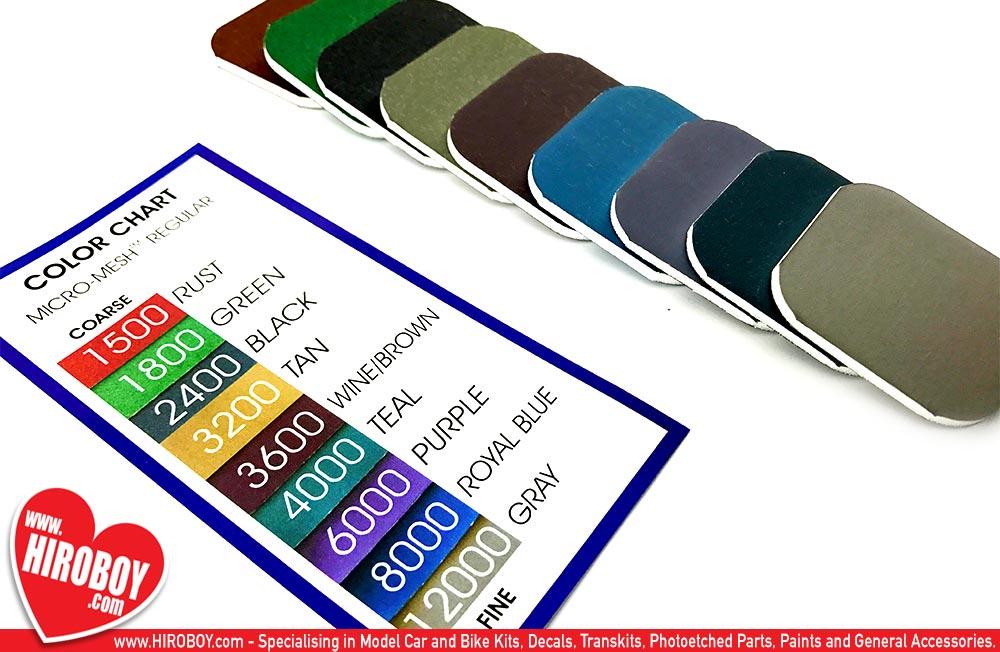 Micromesh Regular Soft Finishing Pads 2"x2" | MS-MM-PADS | Micromesh ...