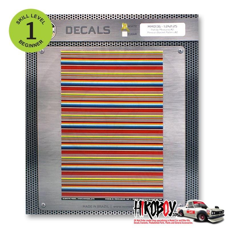 Upholstery Pattern Decals - Mexican Blanket Pattern 2 | MM0136 | Mr Model
