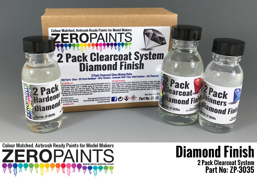 Diamond Finish - 2 Pack GLOSS Clearcoat System (2K Urethane) 220ml | ZP-3035 | Zero Paints